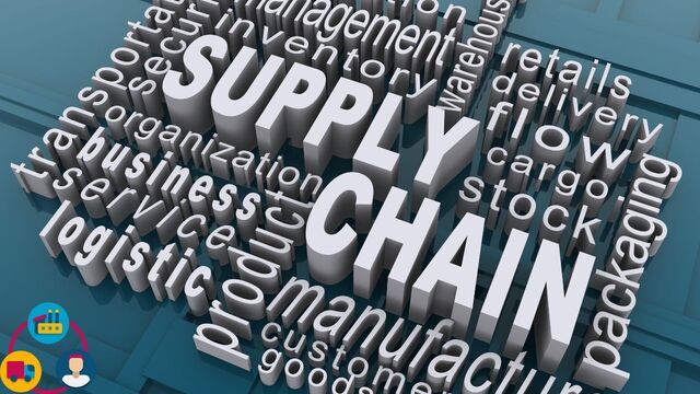 Analyzing Commodity Supply Chain Risks With Mitigation Strategies ...